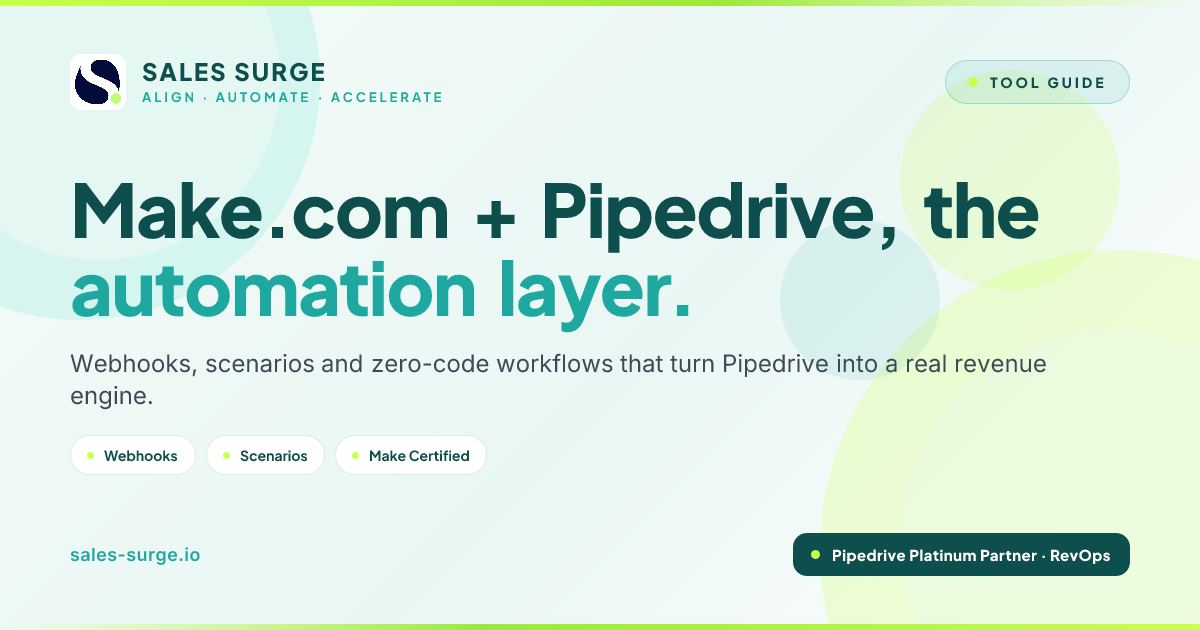 Make.com + Pipedrive Integration Guide 2026 | Sales Surge